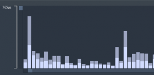 Features - Superluminal